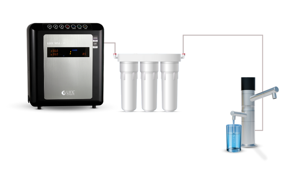 Alkaline Water Whole House System | Hydrogen Water Filter – Life Ionizers™